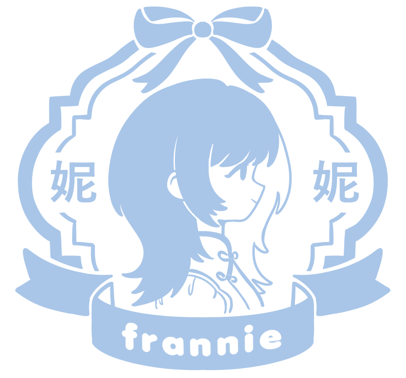 Frannie's Portfolio